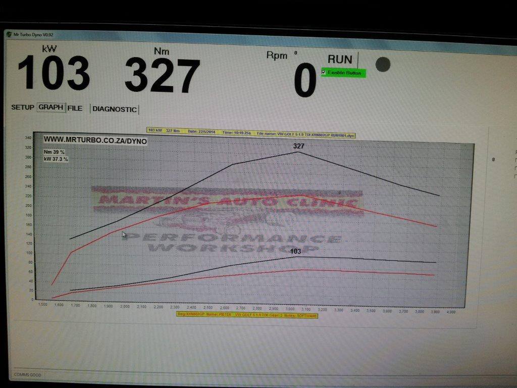 VW Polo 1.9 TDI Performance Chip Tuning - ECU Remapping - Power Upgrade - DPF Remove & Delete